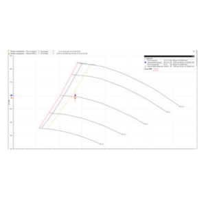 Bently Nevada System 1’s Bently Performance Module – OIH